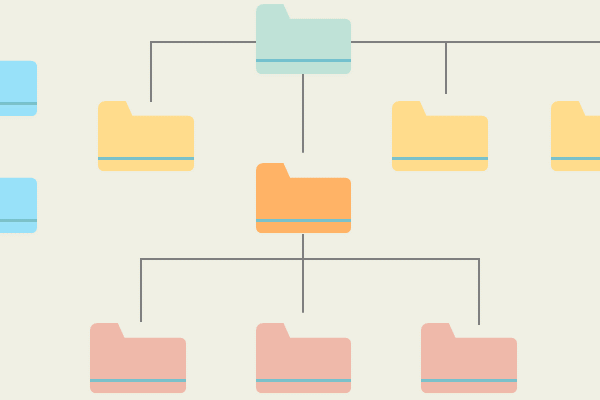 Techronology Sitemap Techronology