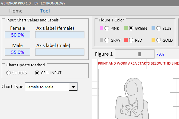 GendPop for Excel - Techronology