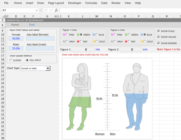 GendPop - Artistic graphing tool for Excel - Techronology