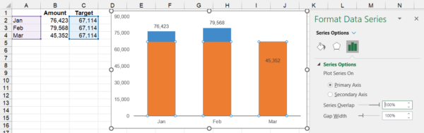Create target line for Excel charts - How-to snapshots - Techronology
