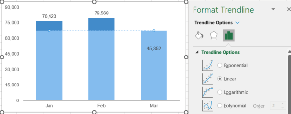 Create target line for Excel charts - How-to snapshots - Techronology