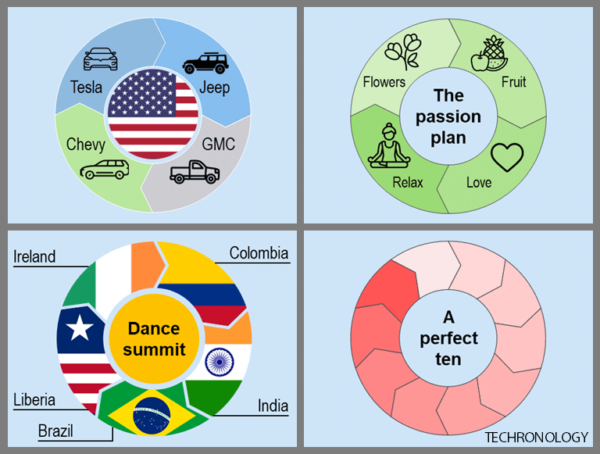 Design samples collection – Donut Maker and PowerPoint - Techronology