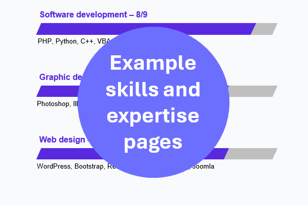 Example skills and expertise resumé pages with Resume3x - Techronology