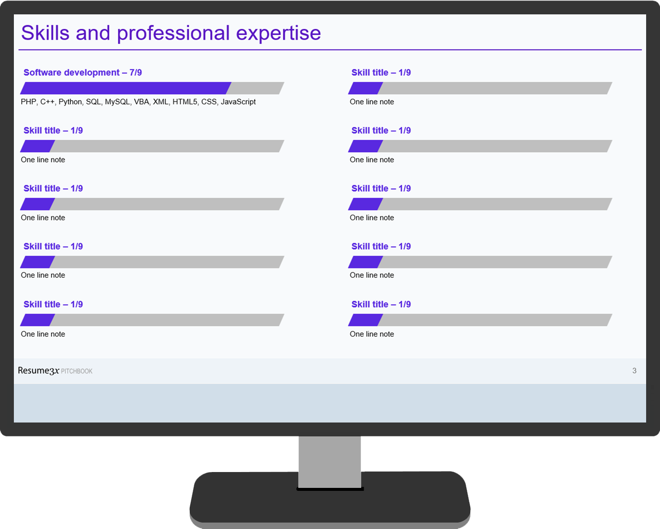 Example skills and expertise resumé pages with Resume3x - Techronology